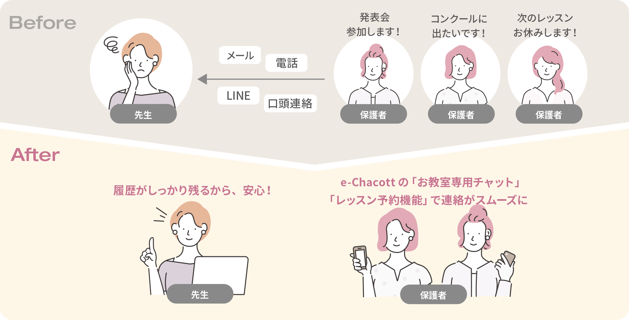 e-chacott｜チャコット