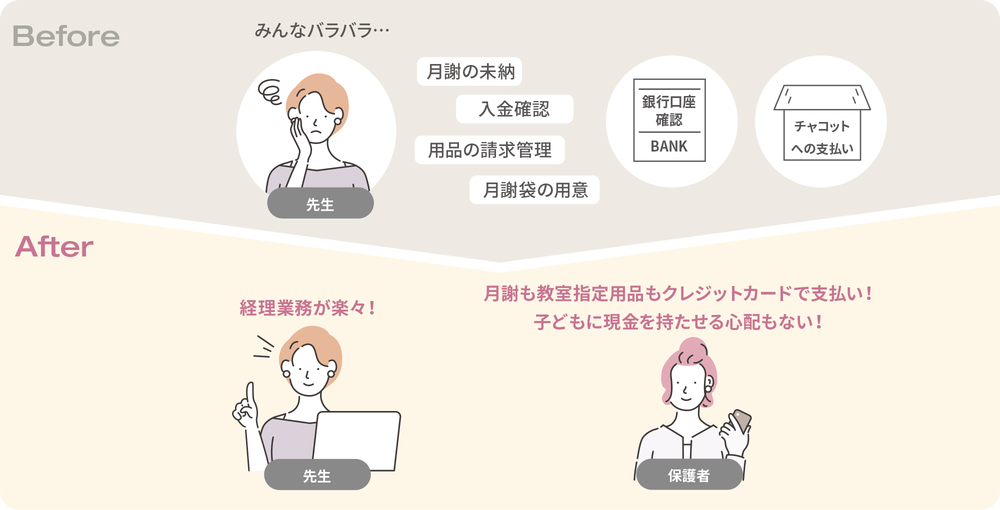 e-chacott｜チャコット