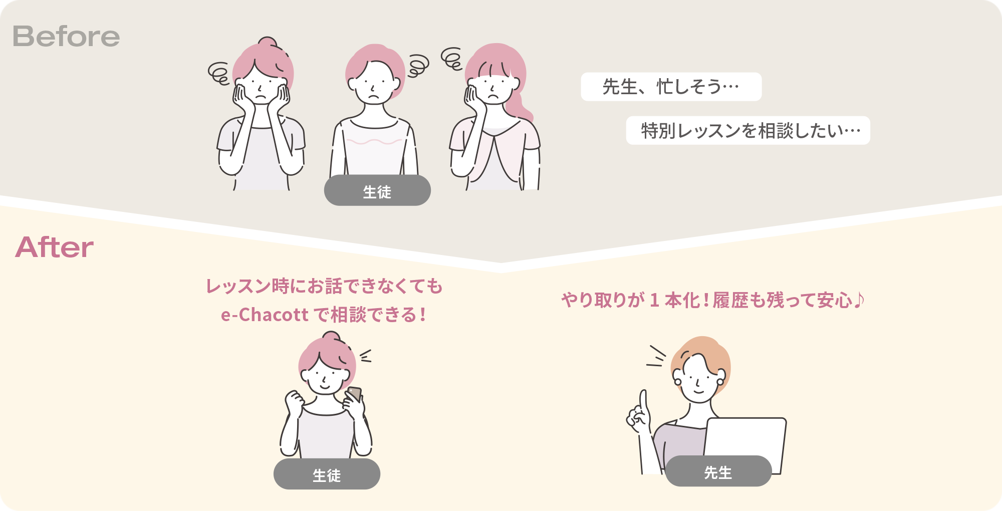 e-chacott｜チャコット
